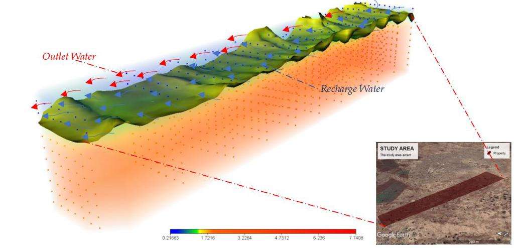 Borehole drilling: Stage I - IGSL
